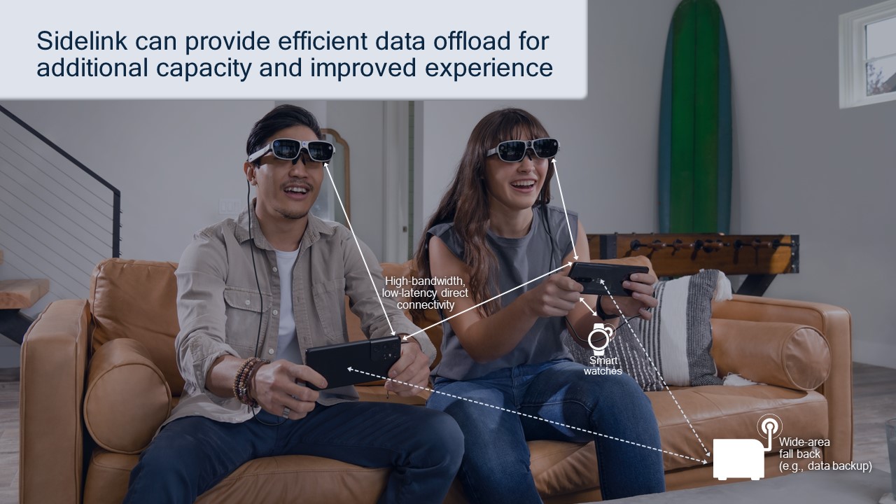 How will 5G Advanced deliver the next big boost to mobile broadband ...