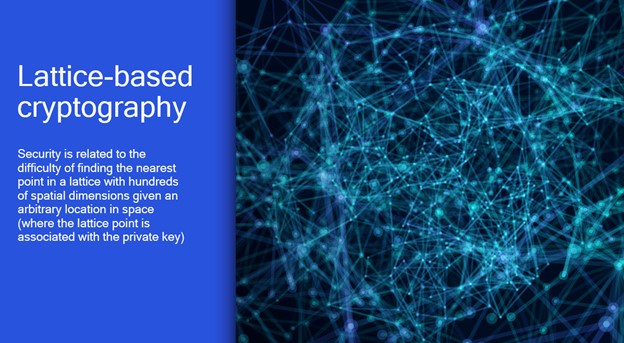 FALCON: How this new U.S.-adopted, Qualcomm-backed cryptography ...