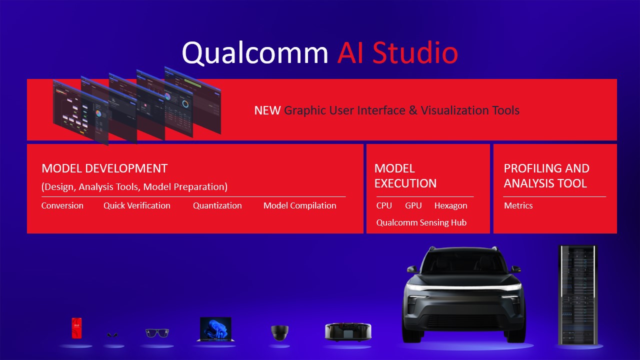 World's 1st On-Device Stable Diffusion on Android | Qualcomm