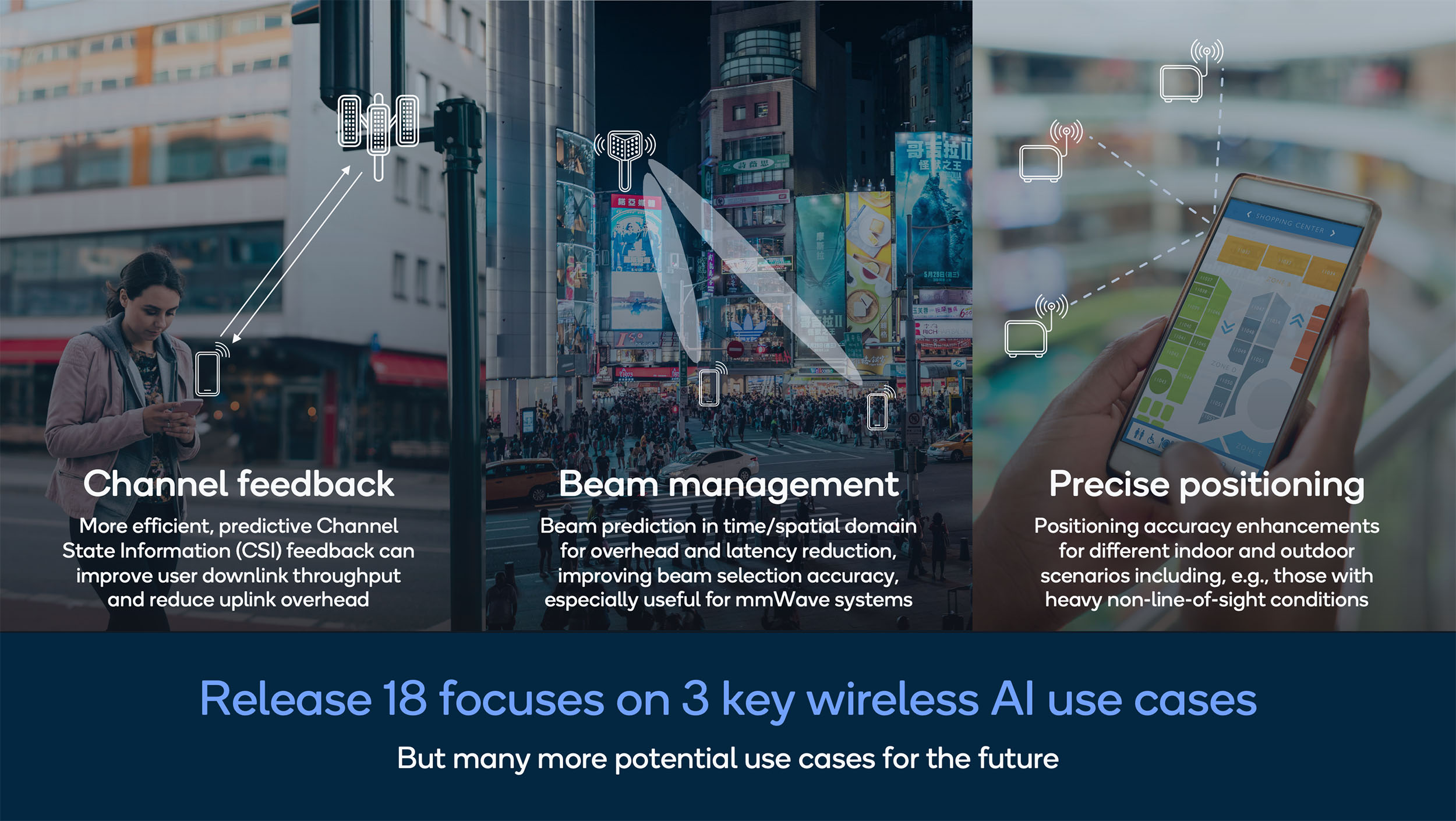Wireless AI: Igniting the 5G Advanced technology revolution | Qualcomm