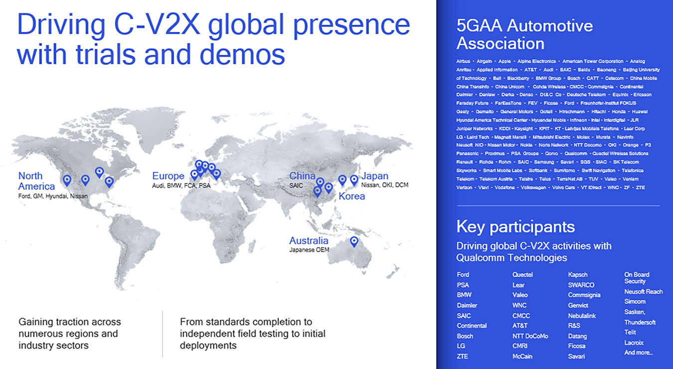How NR-based sidelink expands 5G C-V2X to support new advanced use cases