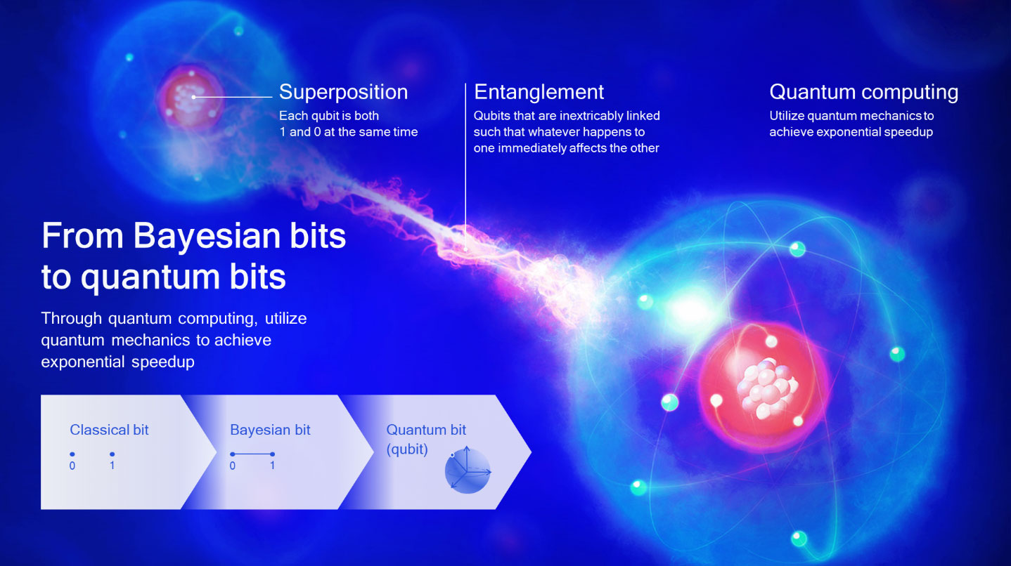 Pushing the boundaries of AI research