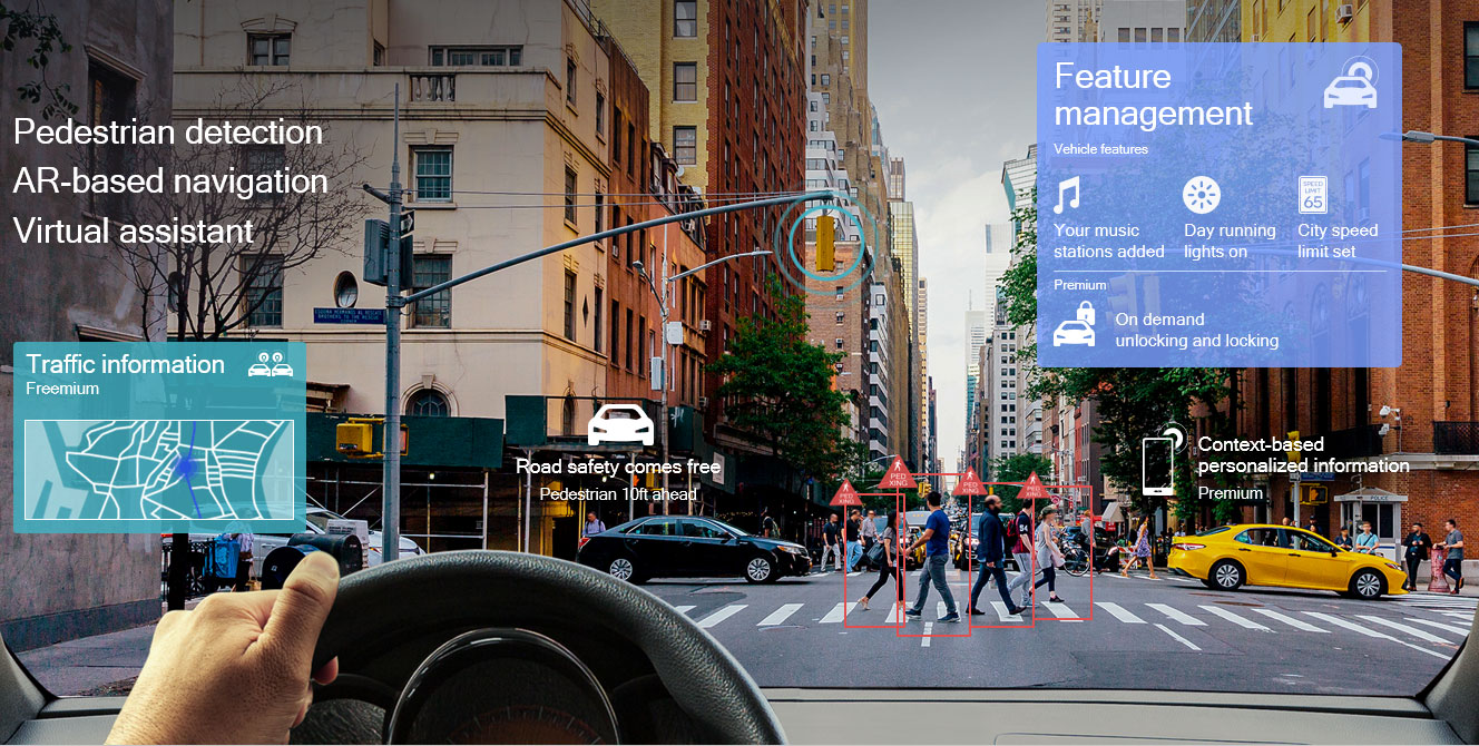 Today’s technology advancements shaping tomorrow’s smart transportation