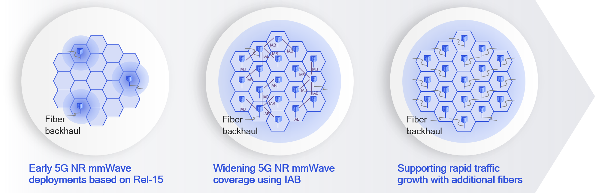 What’s in the future of 5G millimeter wave? [video]