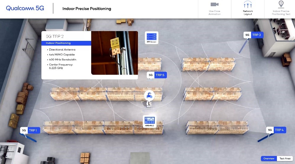 Advancing 5G for the new decade [video]