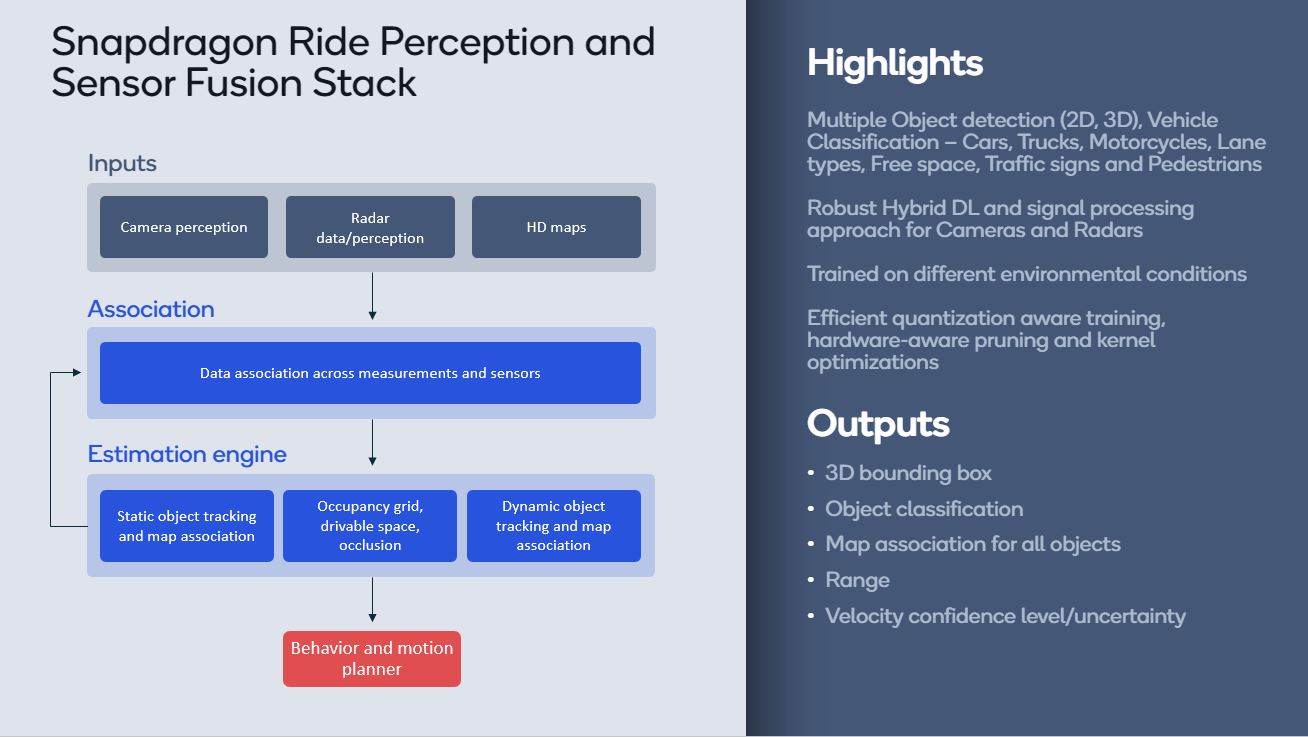 Part 2: Changing an industry. Changing how we drive. [video]