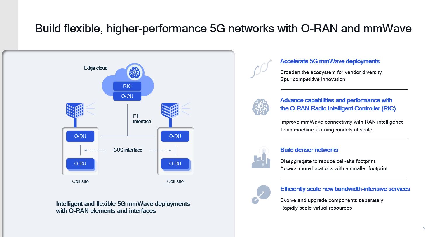 What is the missing piece of the 5G puzzle? How to plan for the future.