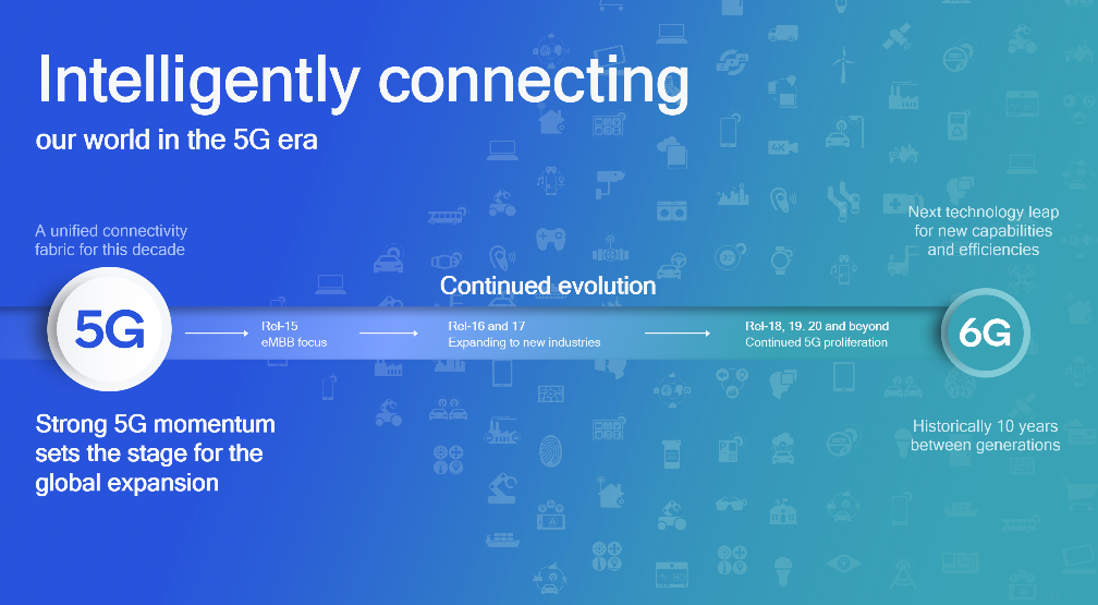 Advancing 5G for the new decade [video]