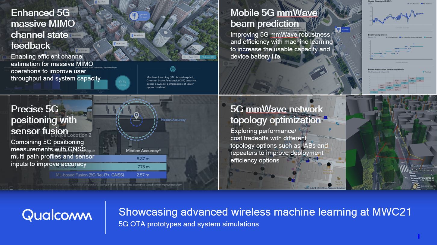 What’s the role of artificial intelligence in the future of 5G and beyond?