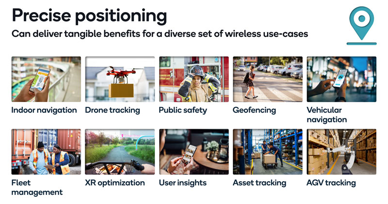 5G: Bringing precise positioning to the connected intelligent edge