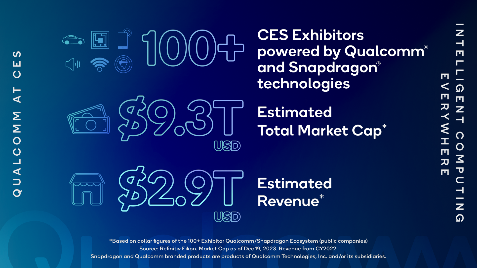 CES 2024 Press Kit