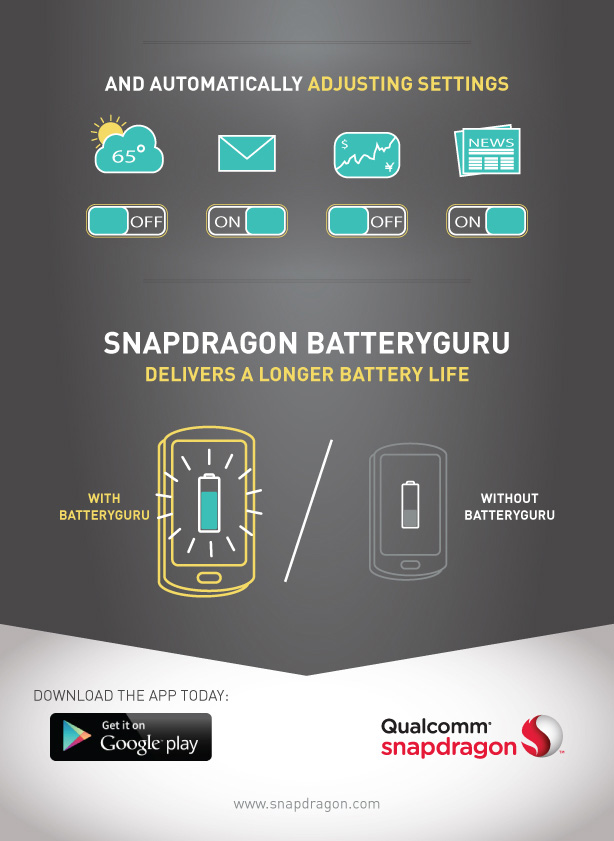 Instructographic: How the Snapdragon BatteryGuru app works | Qualcomm