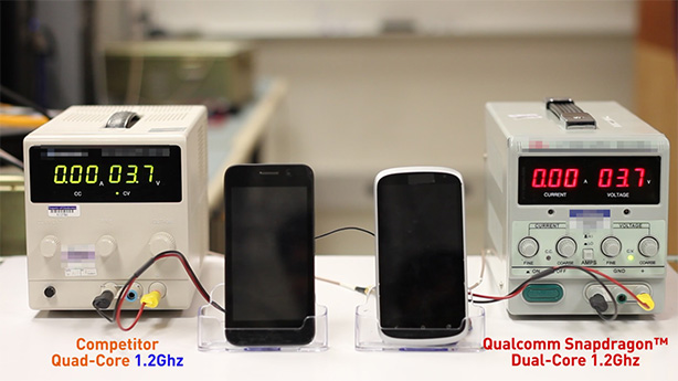 Is your smartphone power hungry? | Qualcomm