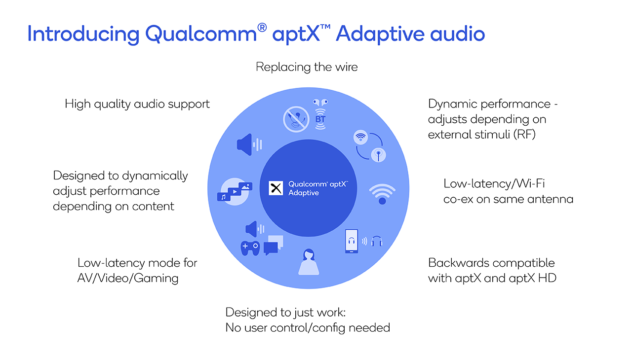 Replacing the wire with aptX Adaptive audio codec [video]