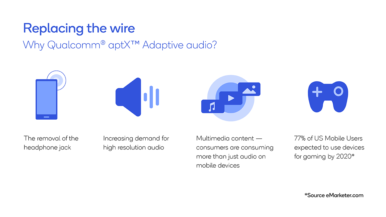 Replacing the wire with aptX Adaptive audio codec [video]